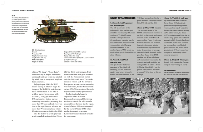 Russian Weapons of World War II by David Porter - Amber Books