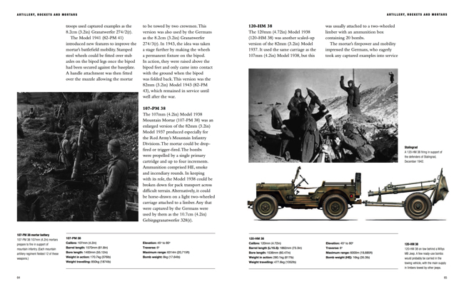 Russian Weapons of World War II by David Porter - Amber Books