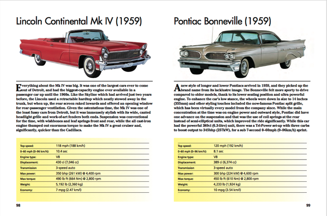 American Classic Cars: Mini Encyclopedia - Amber Books