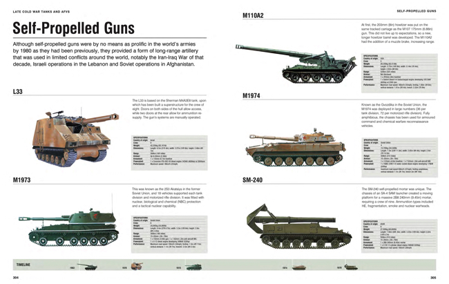 Military Aircraft, Tanks & Warships: Visual Encyclopedia - Amber Books