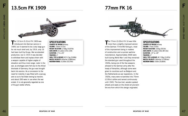 Artillery 1850-1945 - Weapons of War - Amber Books