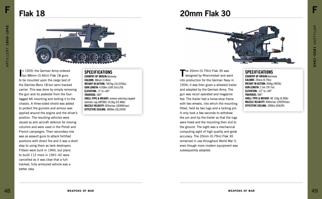 Artillery 1850-1945 - Weapons of War - Amber Books