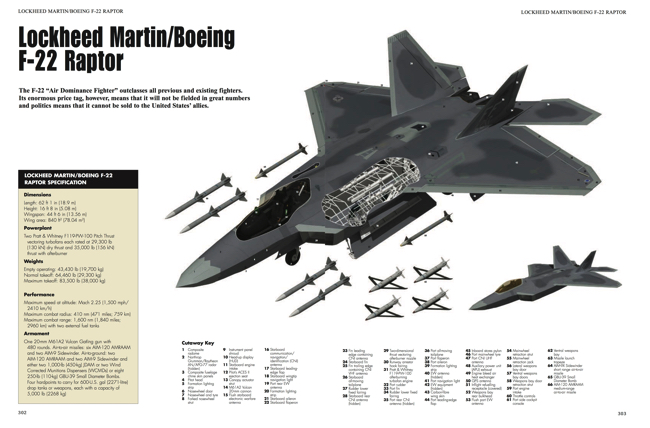 Military Jets: Inside Out - Amber Books