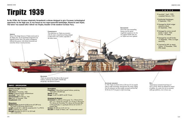 Warships: Inside Out - Amber Books