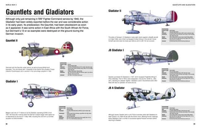 Military Aircraft [Visual Encyclopedia series] Jim Winchester - Amber Books