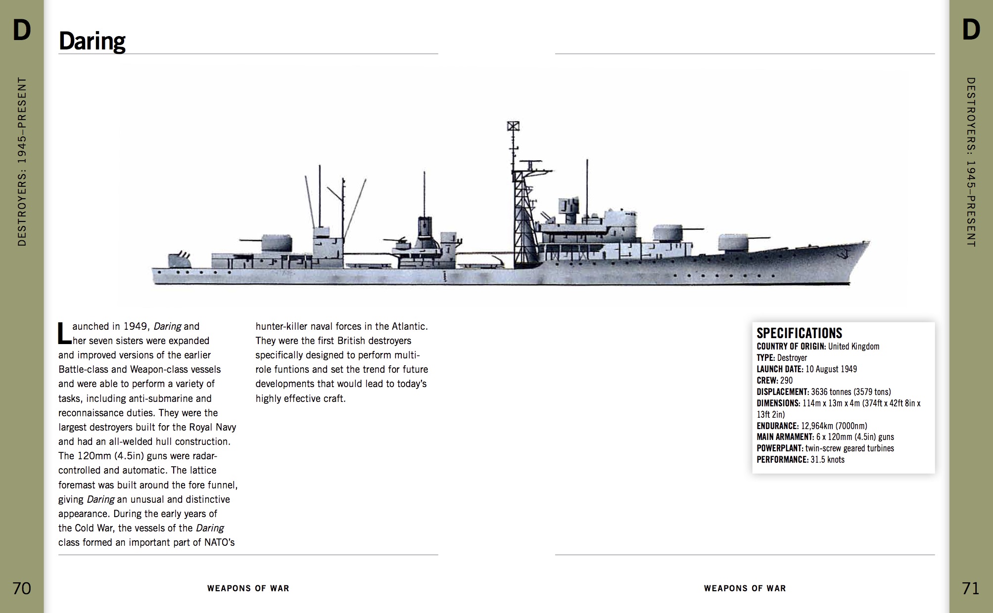 Destroyers, Frigates & Corvettes: 1945-Present - Weapons of War - Amber ...