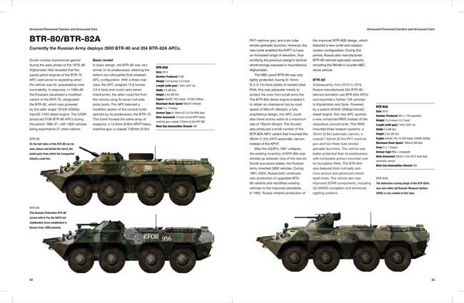 Modern Russian Tanks & AFVs: Technical Guide [128pp] - Amber Books