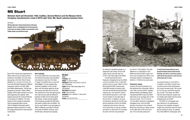 American Tanks of WWII: Technical Guide - Amber Books